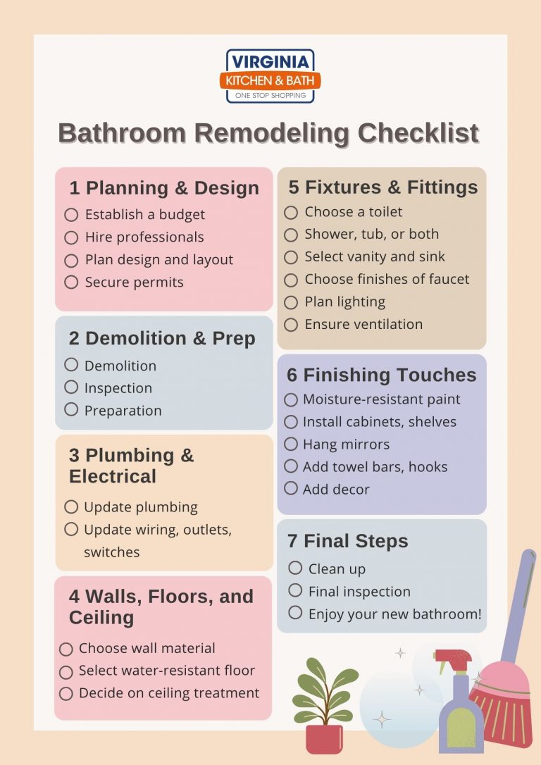The Ultimate Bathroom Remodeling Checklist for Your Next Project